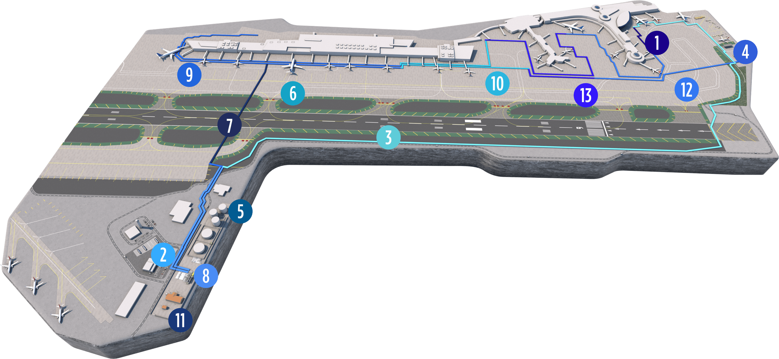 Fuel Storage & Distribution Program | Projects